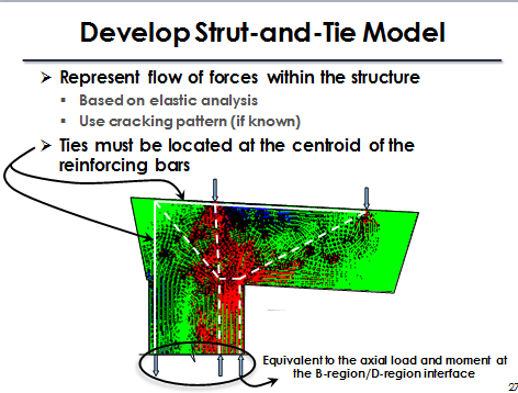 TxDOT Research Library - 5-5253-01 / Strut-and-Tie Model Design ...